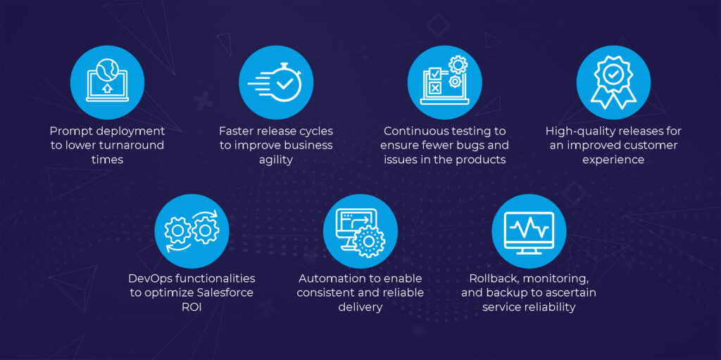 Salesforce Devops What You Need To Know About It